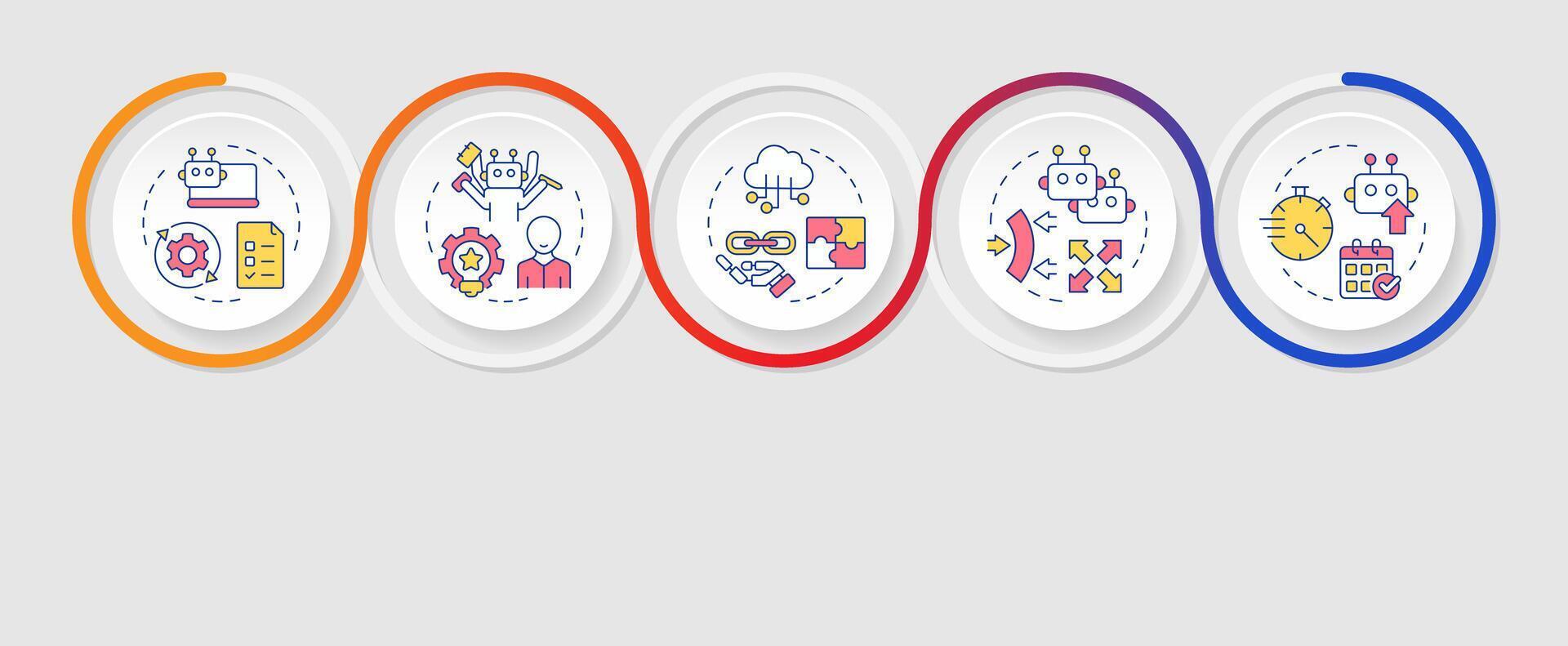Benefits of RPA infographics circles sequence. Improving work with robotic processes automation ...