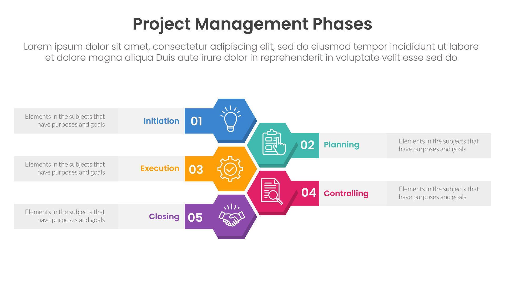 5 phase project management infographic template banner with honeycomb ...