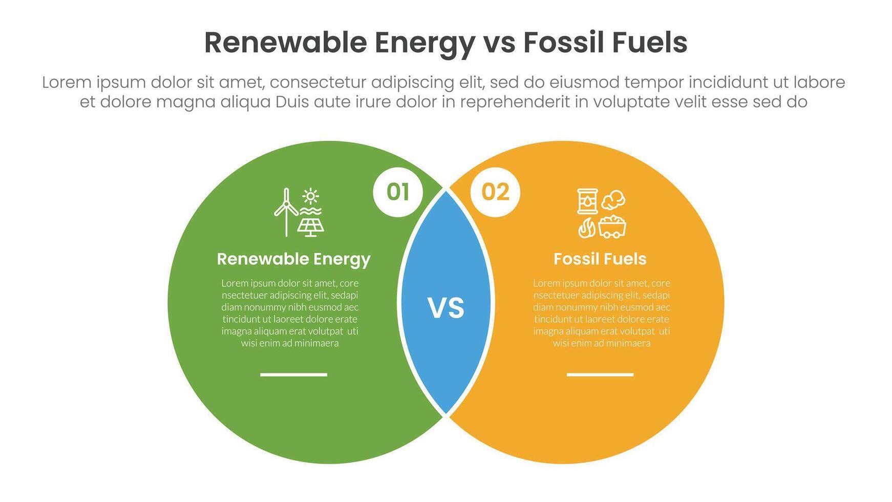 renovable energía vs fósil combustibles comparación concepto para ...