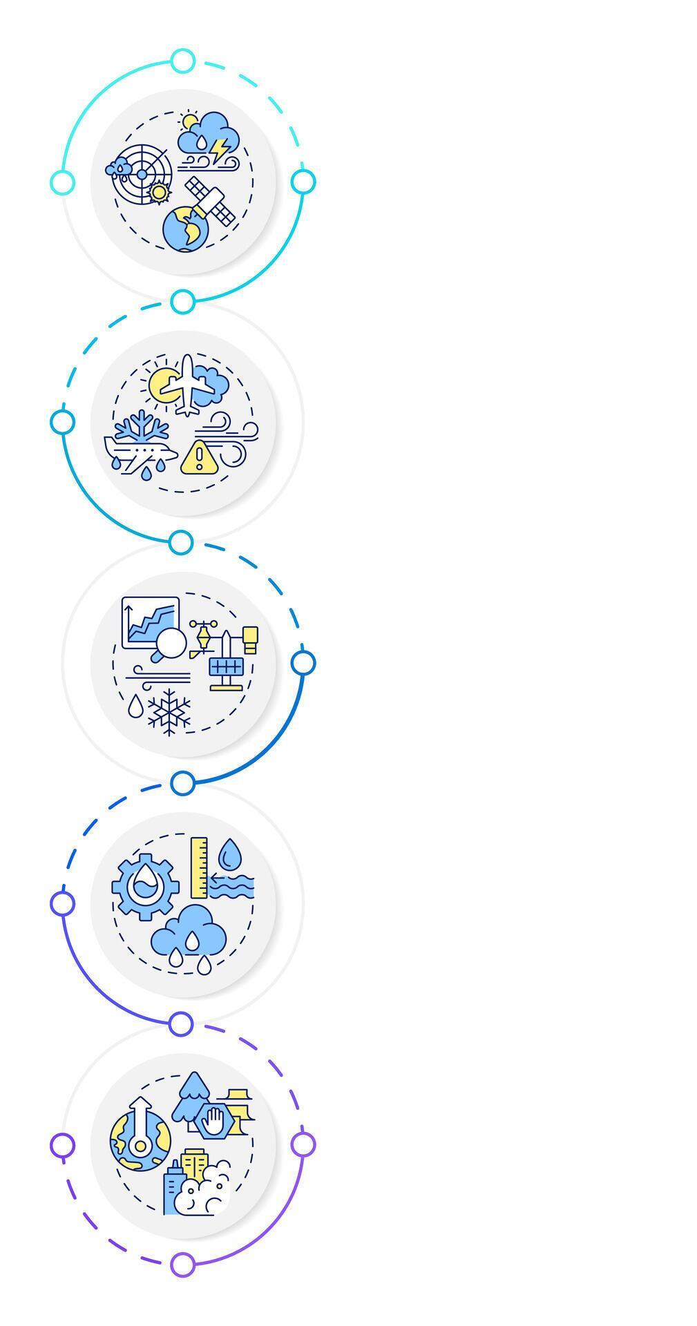 Application of meteorology infographic design template. Industries needing weather forecast ...