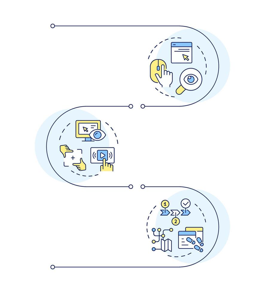 tipos de sitio web visitante rastreo infografía vertical secuencia. en ...