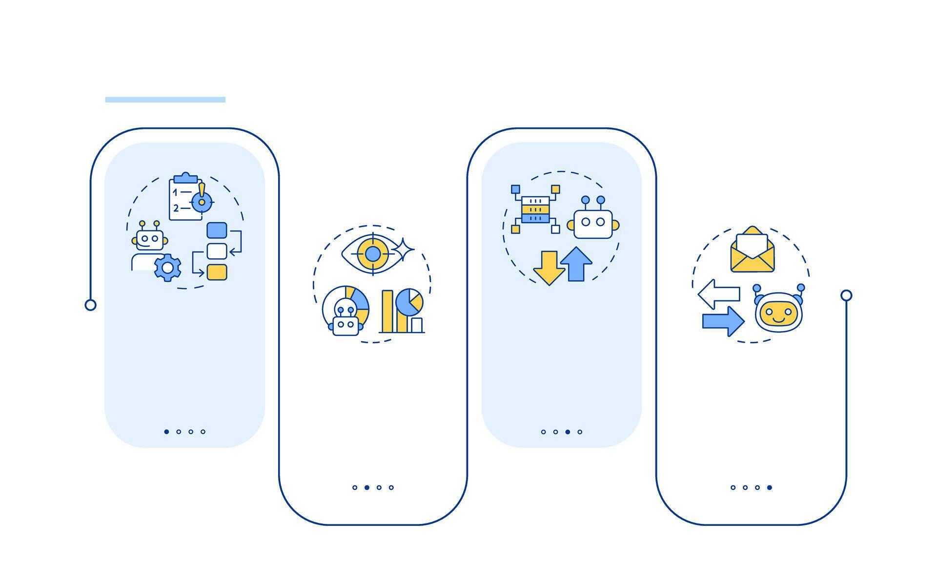 Criteria for RPA rectangle infographic . Machine optimization in various processes. Data ...