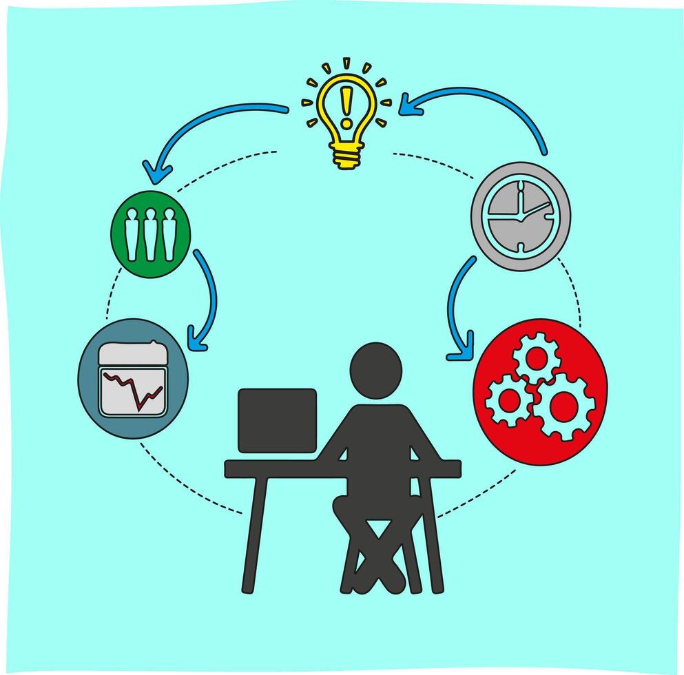employee icon having ideas to improve performance targets, suitable for ... employee icon having ideas to improve performance targets, suitable for ...