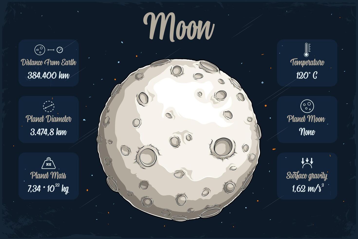 Hand drawn white grey Moon and its lunar craters outer space with its ...