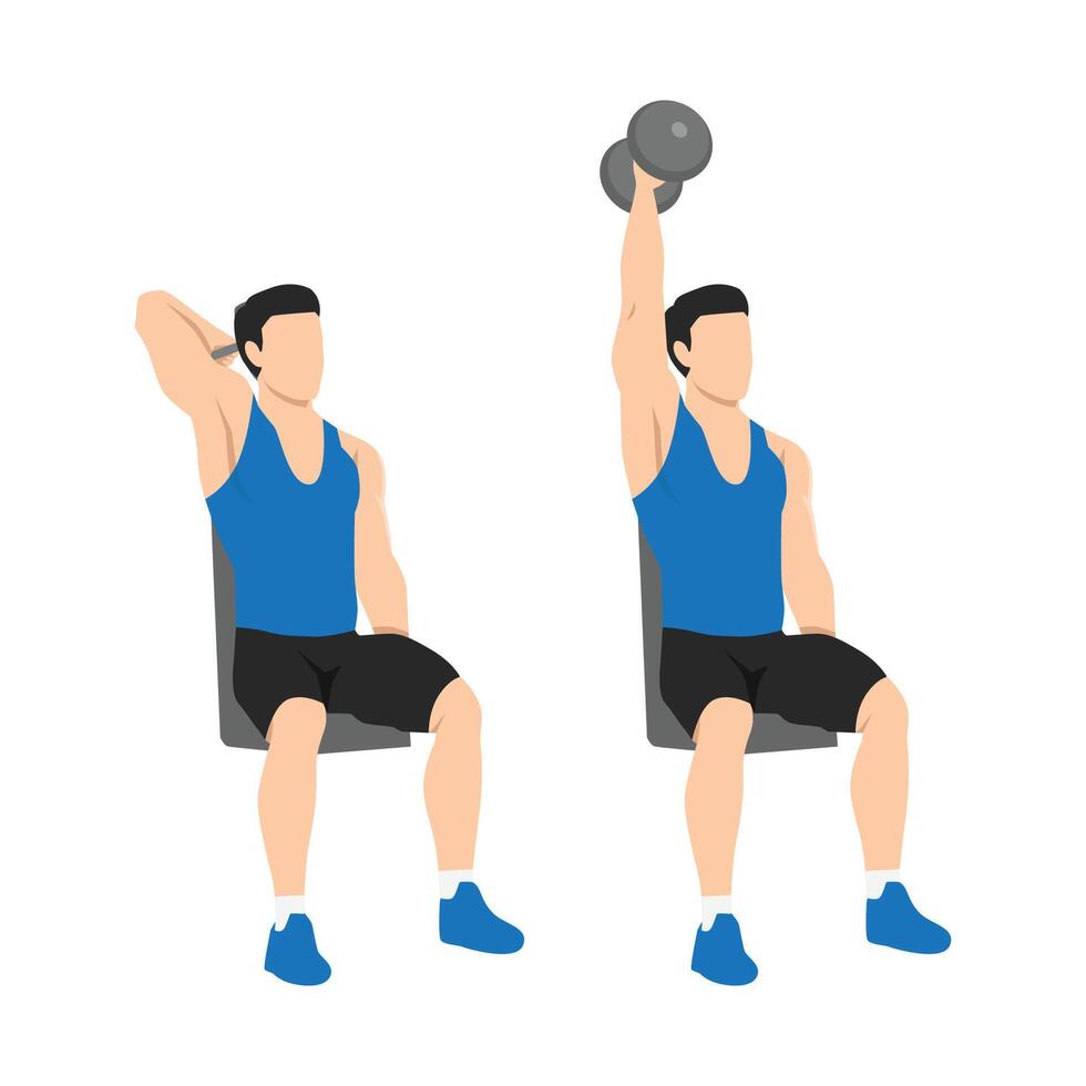Man doing Seated Single arm overhead dumbbell tricep extensions ... Man doing Seated Single arm overhead dumbbell tricep extensions ...