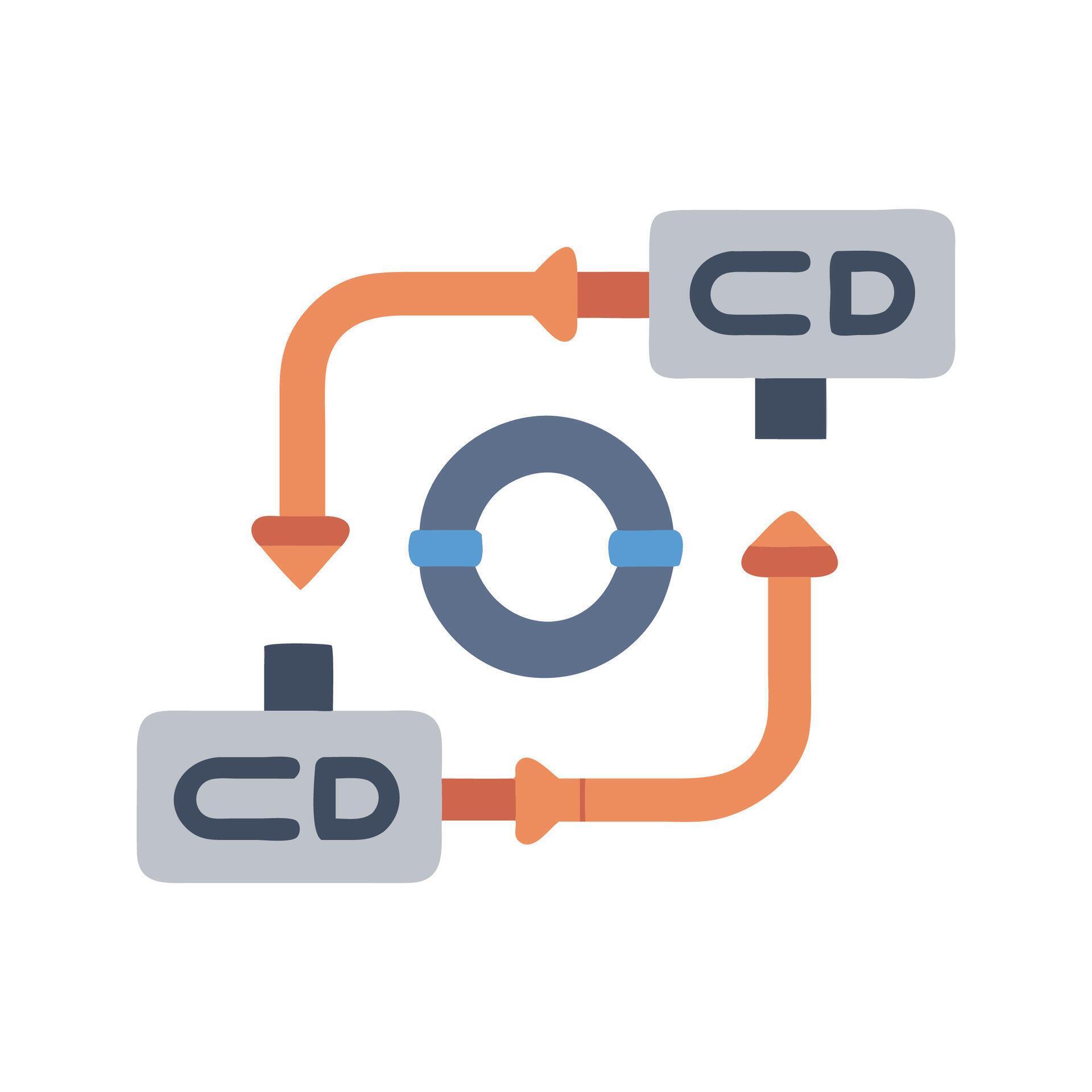 Comprehensive CI or CD Pipeline Icon 54228700 Vector Art at Vecteezy