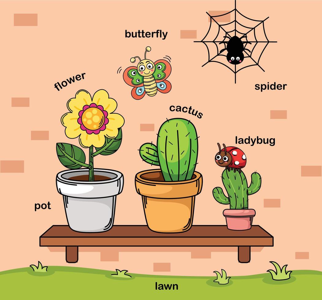 education vocabulary cartoon outline illustration 54266934 Vector Art ...