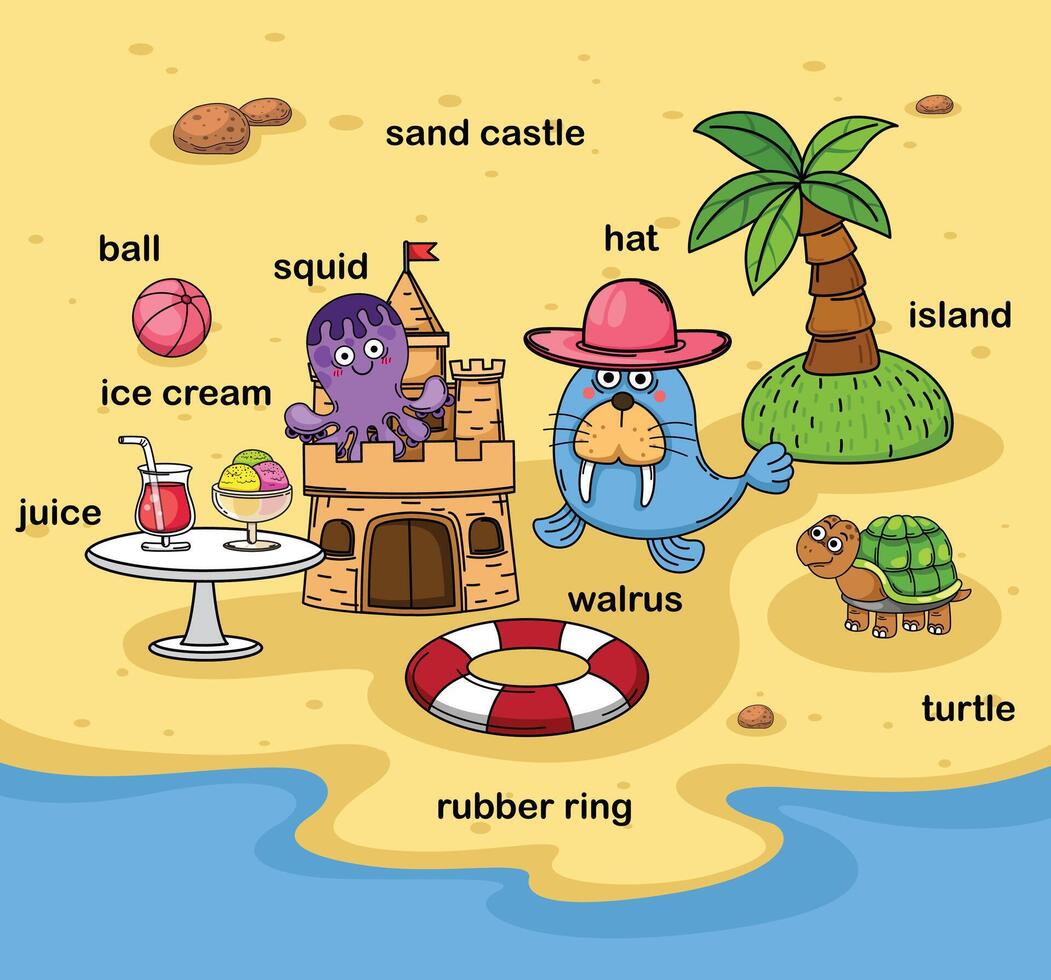 education vocabulary cartoon outline illustration 54266940 Vector Art ...