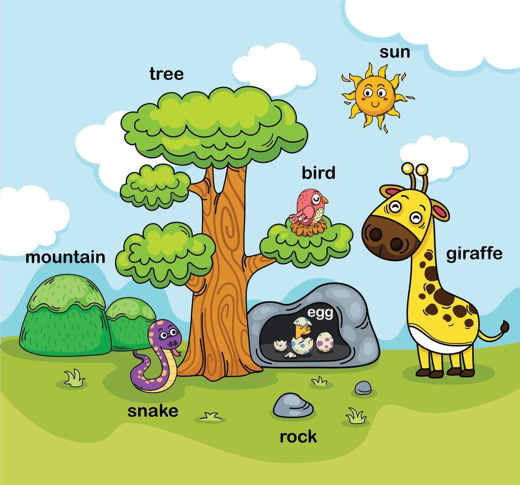 education vocabulary cartoon outline illustration 54266943 Vector Art ...