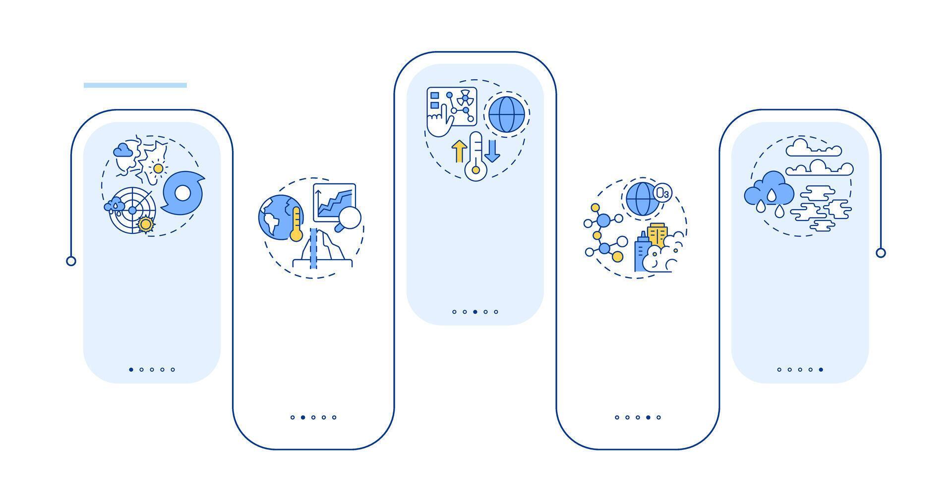 Atmospheric sciences rectangle infographic . Natural phenomena analysis ...