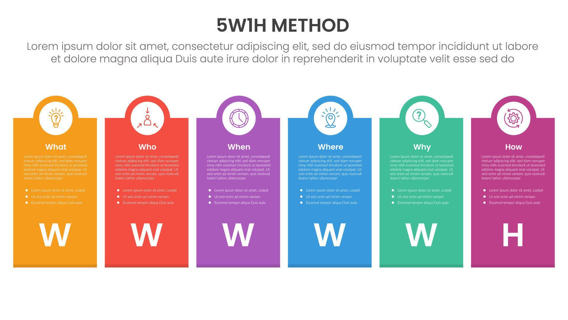 5W1H analysis infographic with big box vertical and circle on top with 6 step points for slide ...
