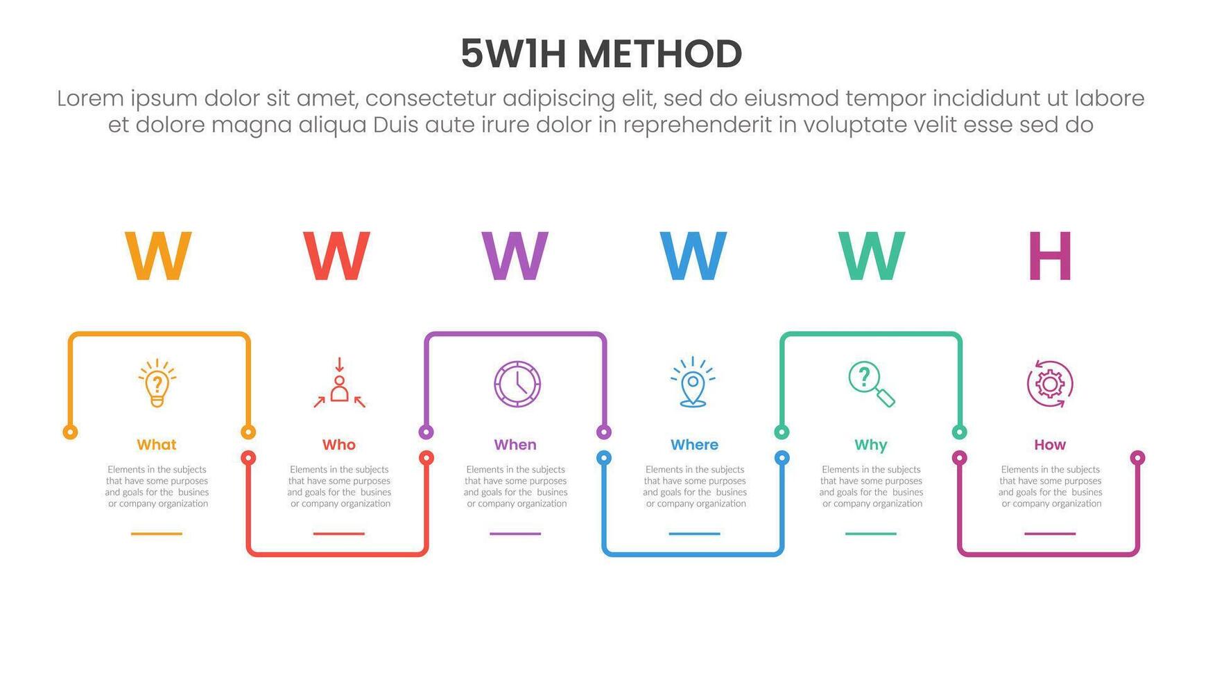 5W1H analysis infographic with outline square up and down linked cycle with 6 step points for ...