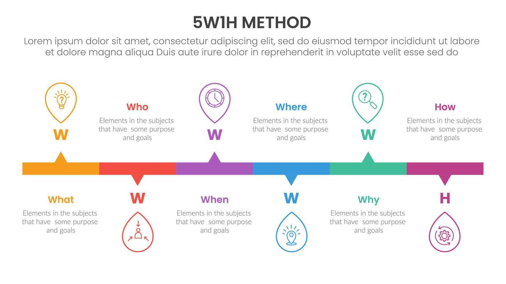 5w1h análisis infografía con rectángulo caja y alfiler contorno arriba y abajo con 6 6 paso ...