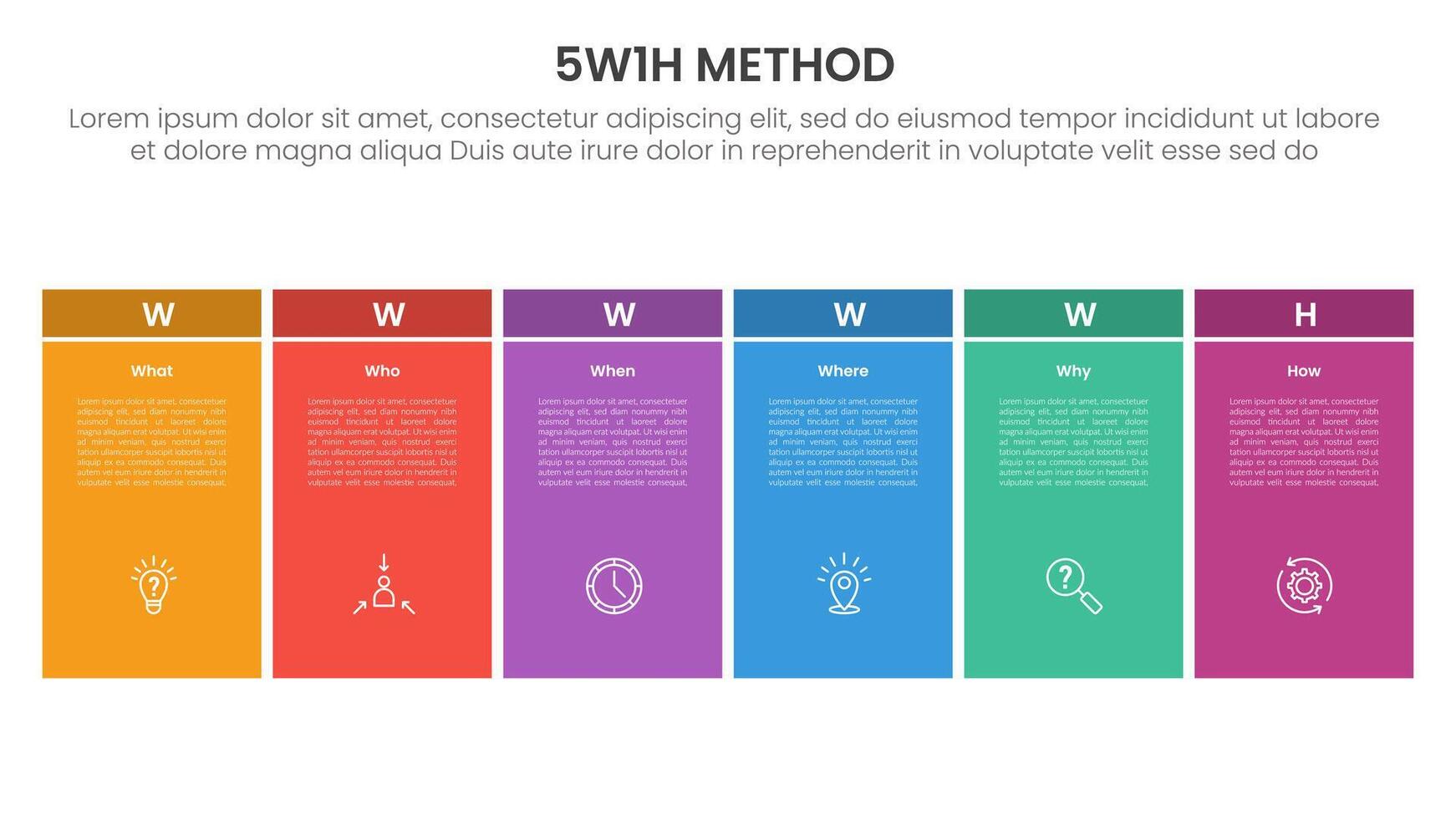 5W1H analysis infographic with big table box unite dark header with 6 ...