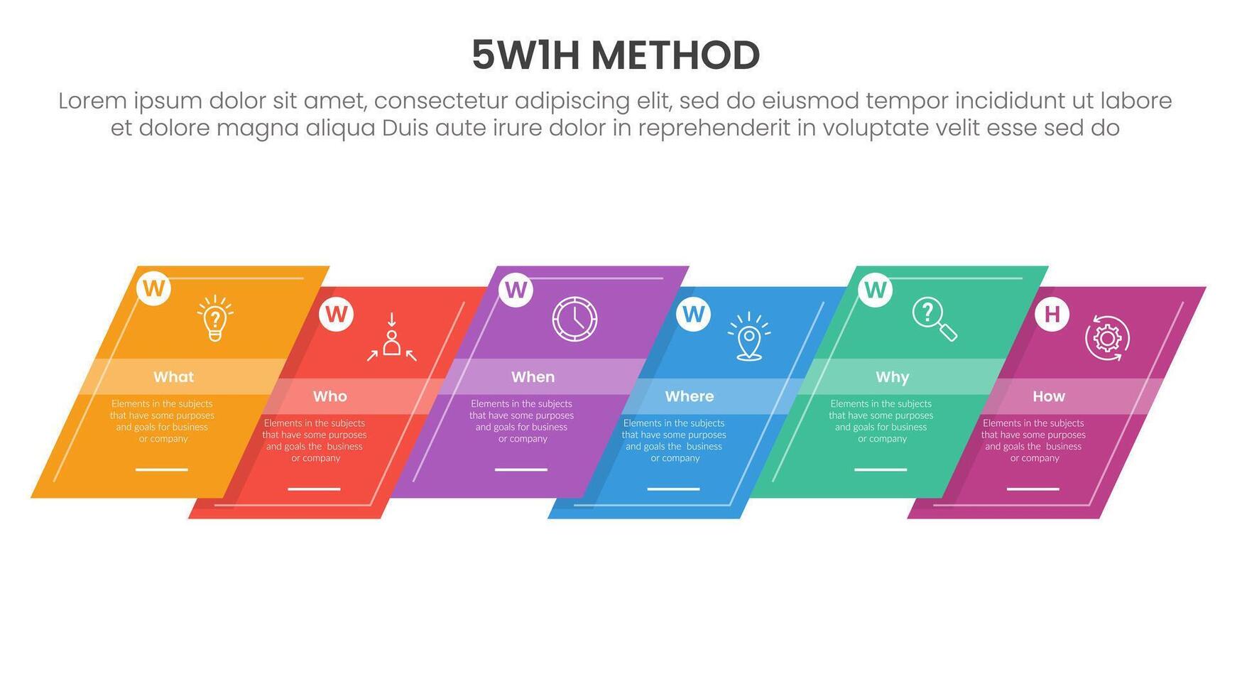 5w1h análisis infografía con sesgar rectángulo forma arriba y abajo horizontal línea con 6 6 ...