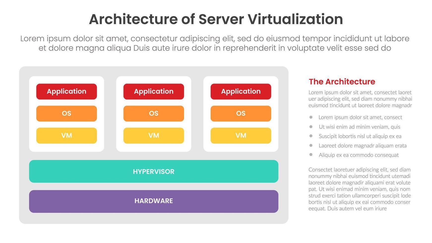 Server Technology Infographic Template Banner With Architecture Of