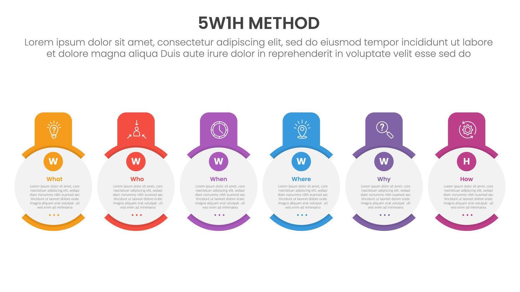 5w1h análisis infografía con creativo circulo y redondo encabezamiento en horizontal dirección ...