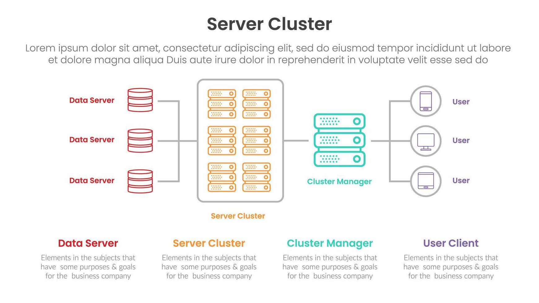 Server Technology Infographic Template Banner With Server Cluster Architecture Concept With
