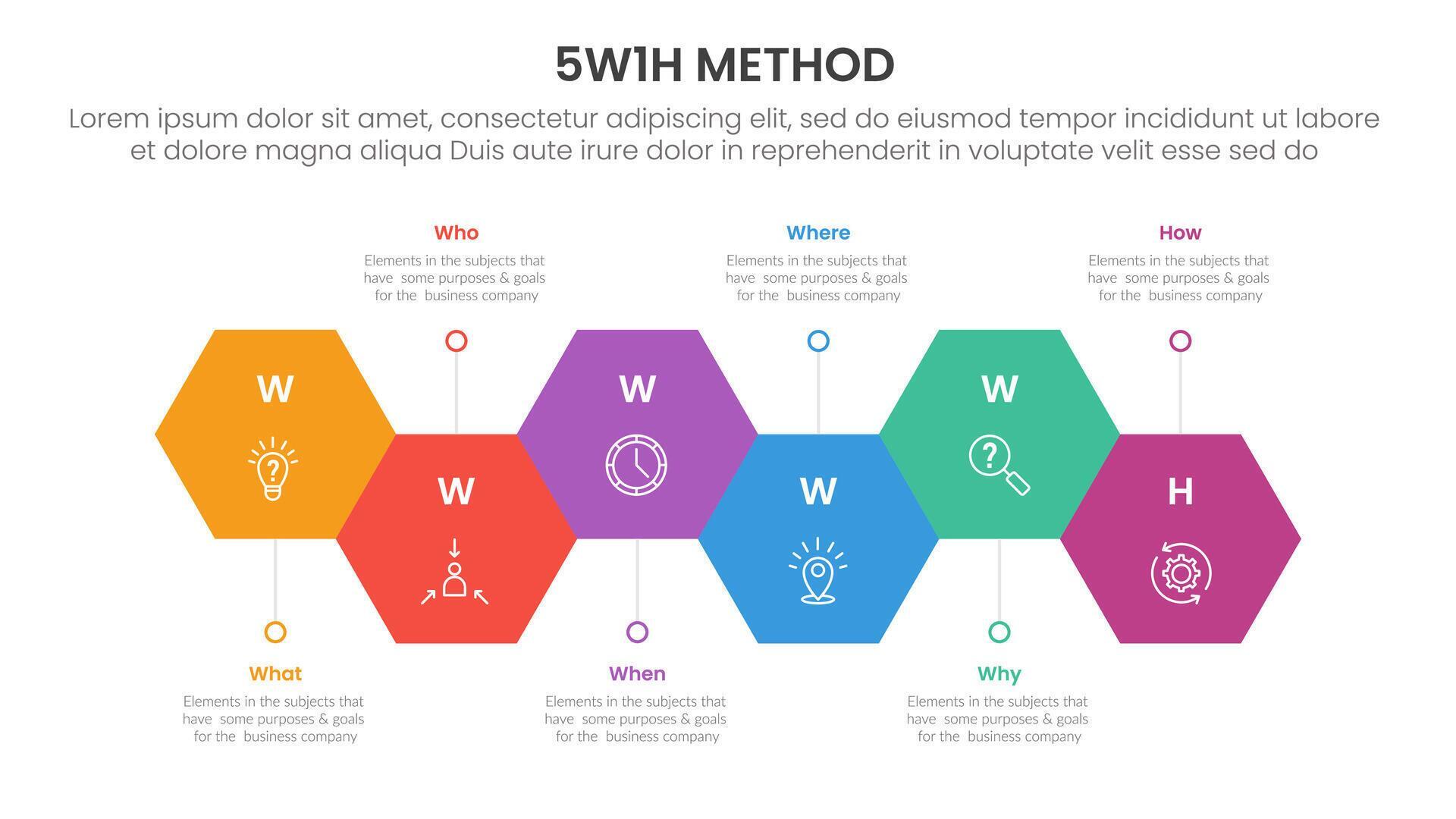 5W1H analysis infographic with hexagon shape horizontal up and down with 6 step points for slide ...