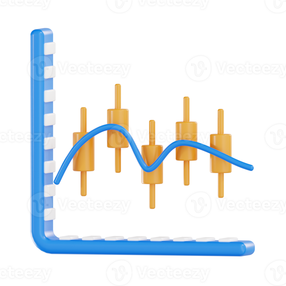 3D Plot Chart with Candlestick and Line Graph - Financial Data Visualization 54680187 PNG
