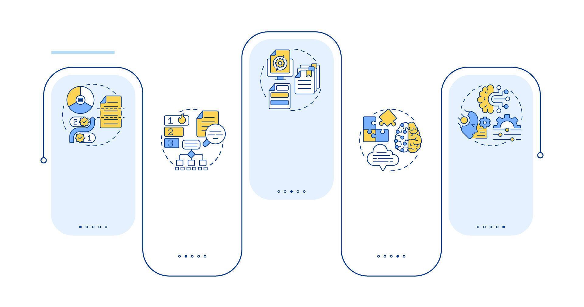 Levels of chunking strategies in RAG rectangle infographic . Data and computing systems. Data ...