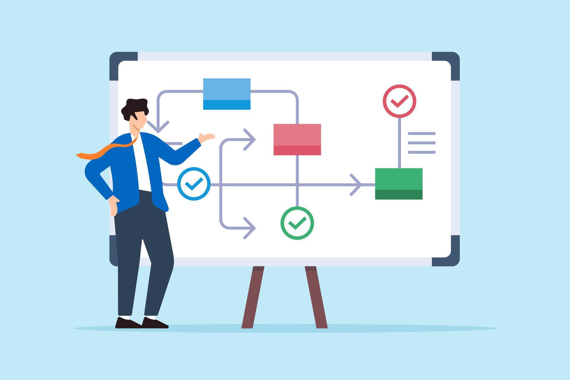 Flat illustration of businessman leader present workflow and procedure ...