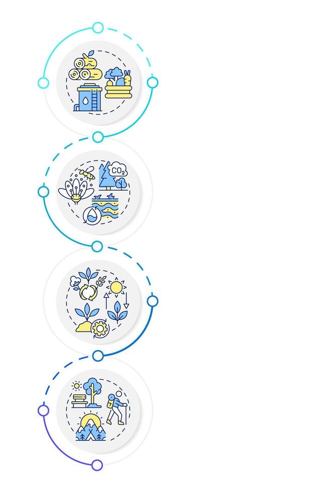 Ecosystem services infographic design template. Environmental ...