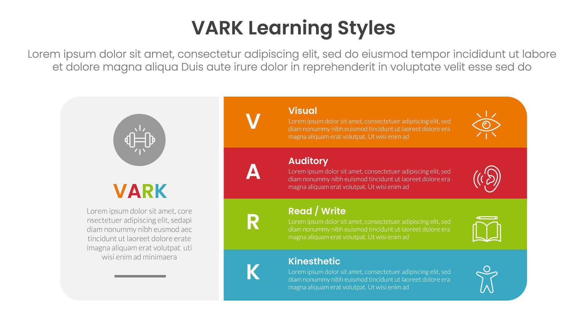 VARK learning styles infographic 4 point stage template with big round ...