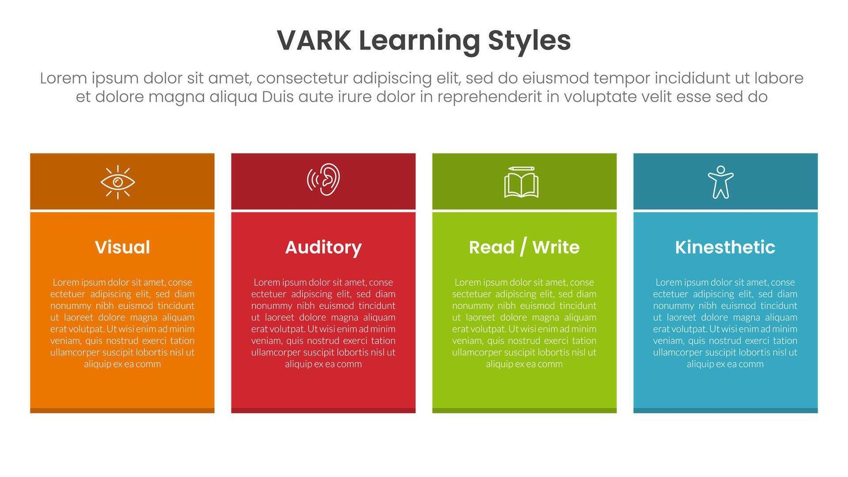 VARK learning styles infographic 4 point stage template with rectangle table box with colorful ...