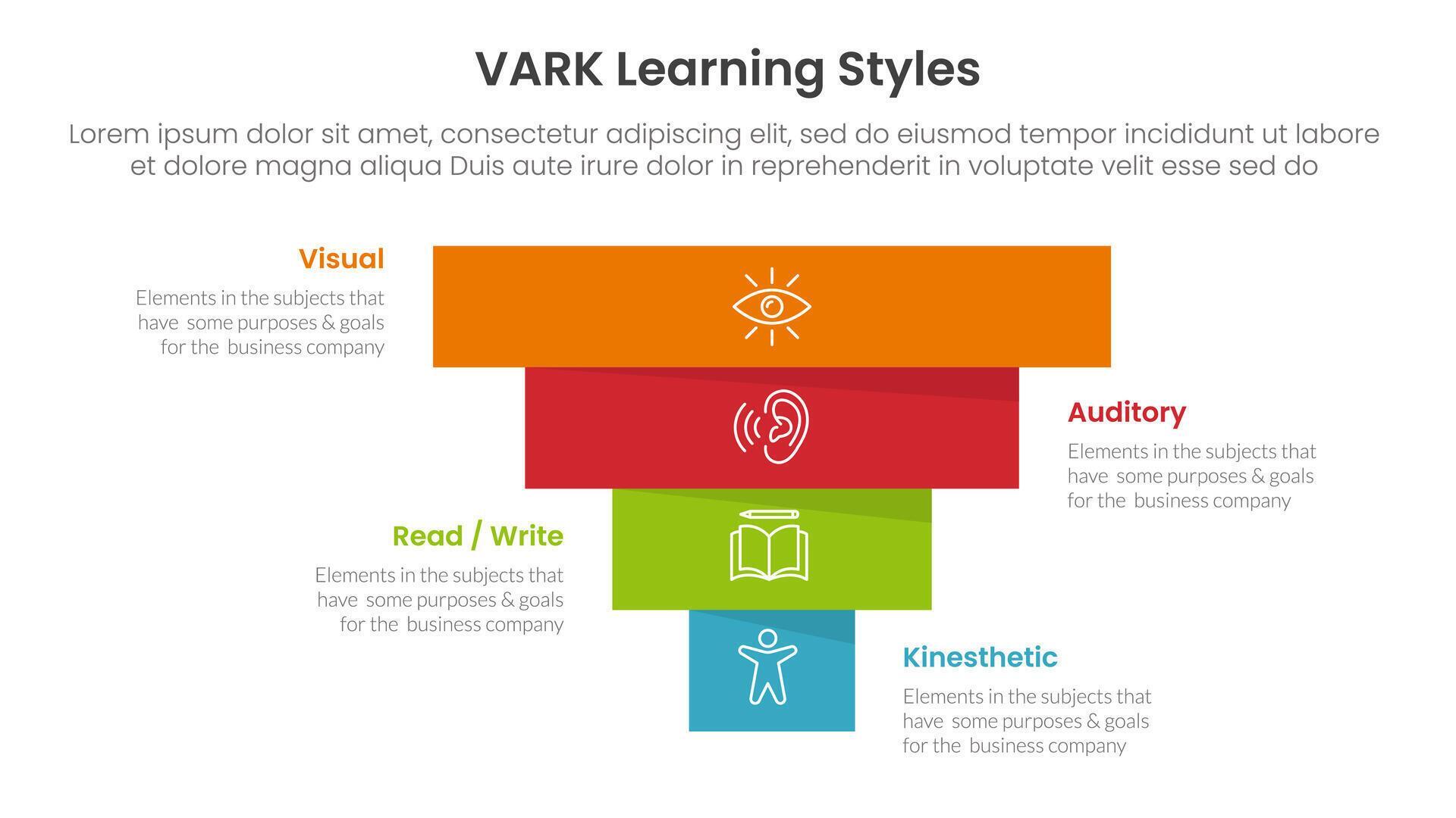 VARK learning styles infographic 4 point stage template with pyramid shape reverse inverted for ...