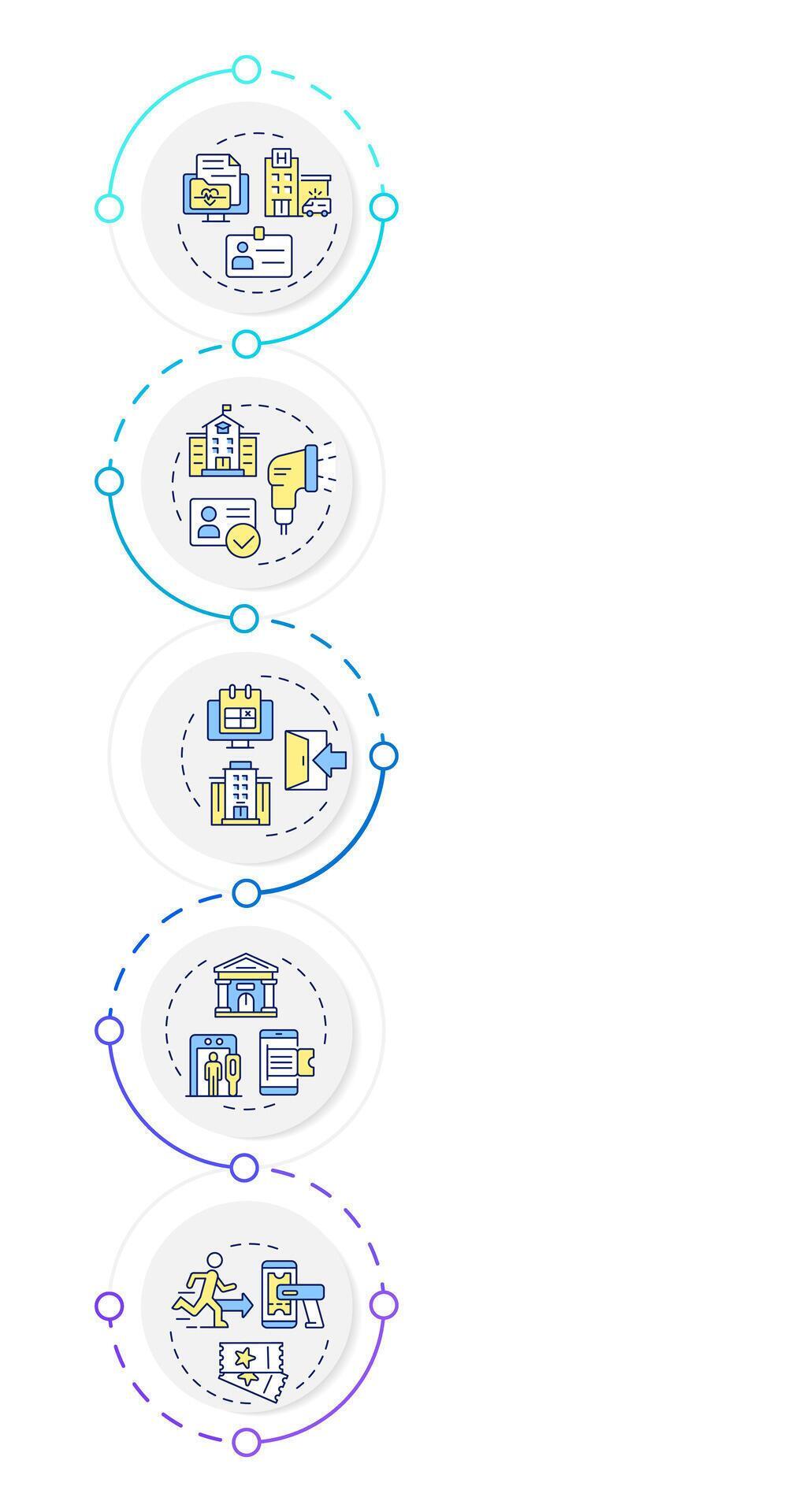 VMS software types infographic design template. Workplaces safety ...