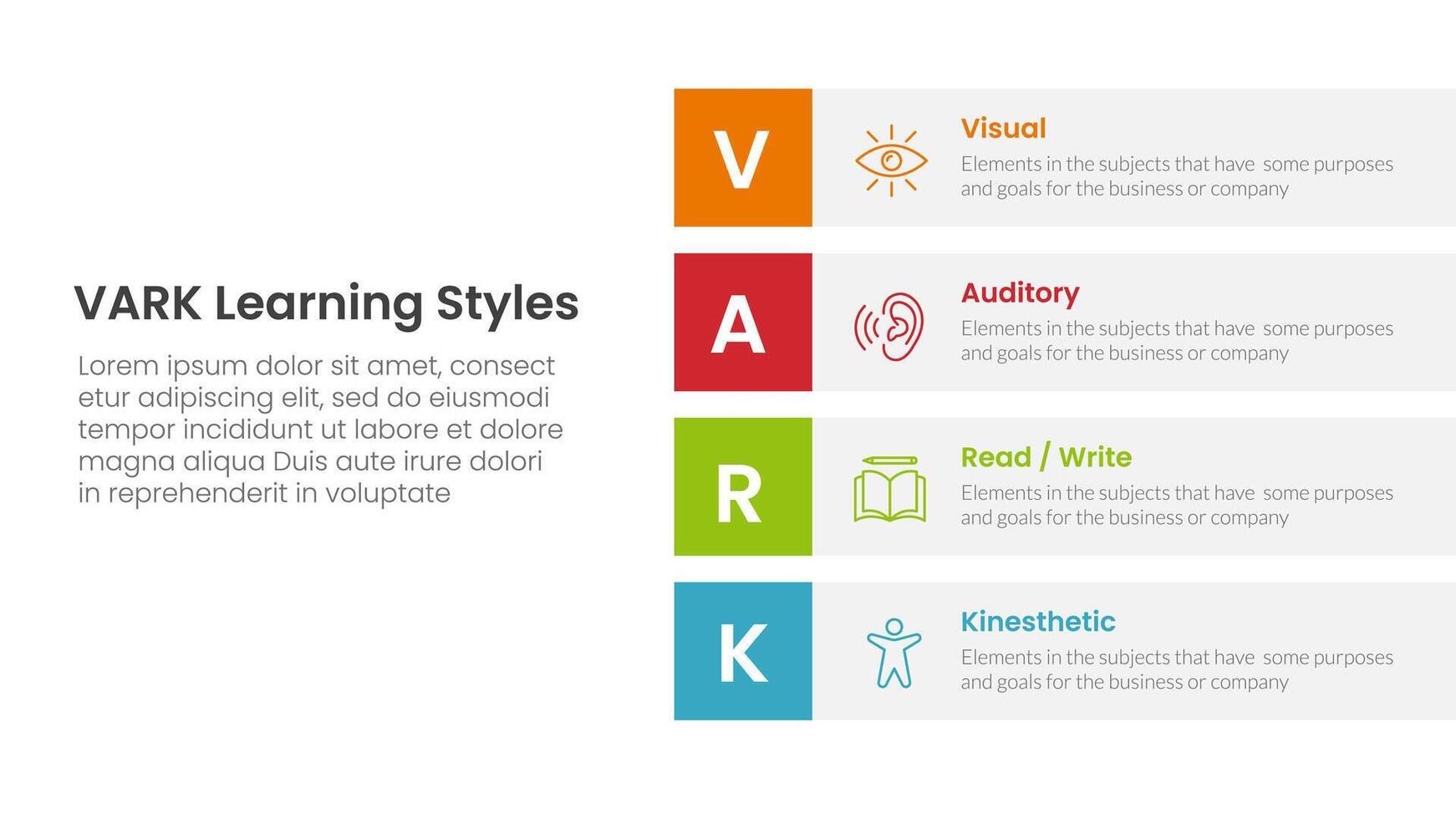 VARK learning styles infographic 4 point stage template with vertical stack rectangle box ...