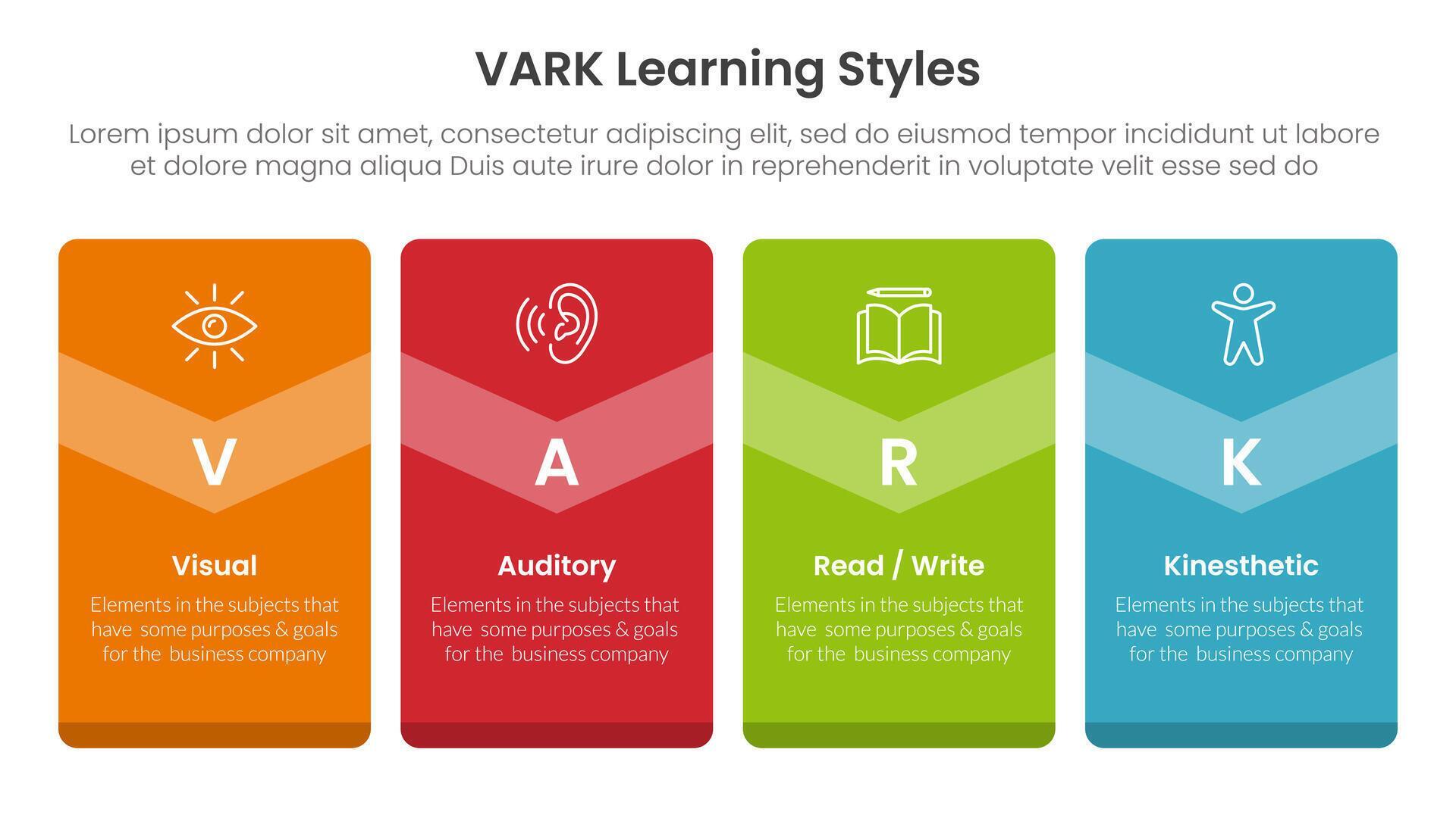 VARK learning styles infographic 4 point stage template with big box vertical badge banner for ...