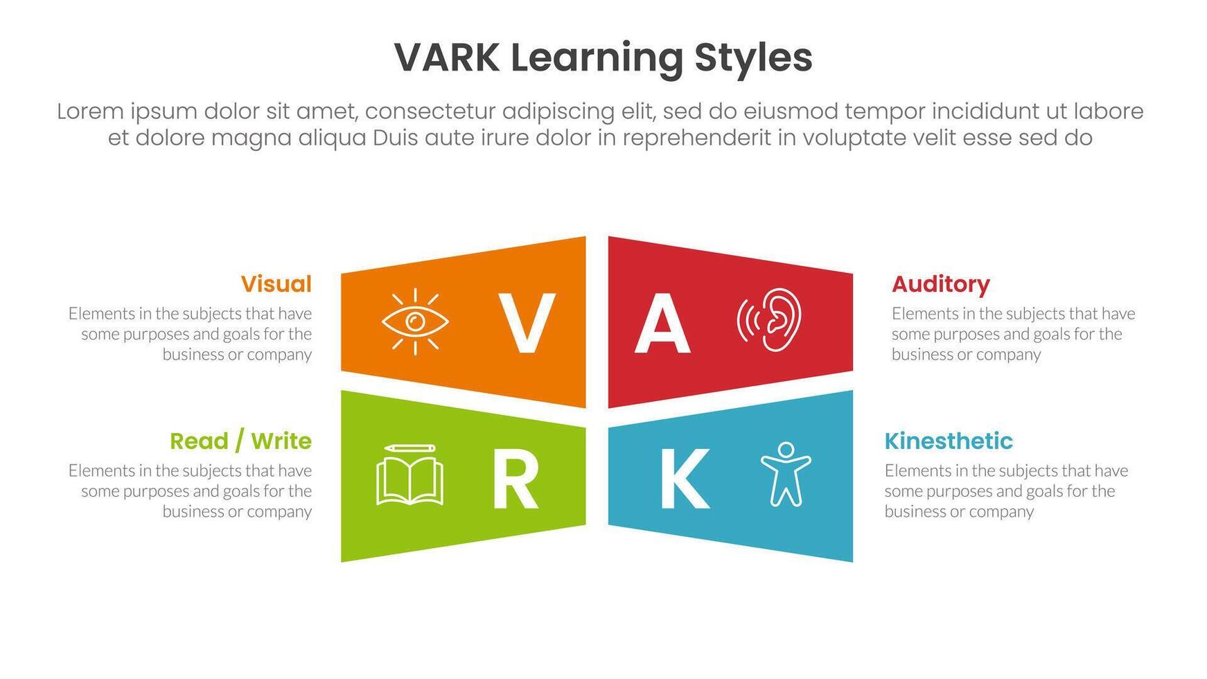 VARK learning styles infographic 4 point stage template with rectangle creative shape ...