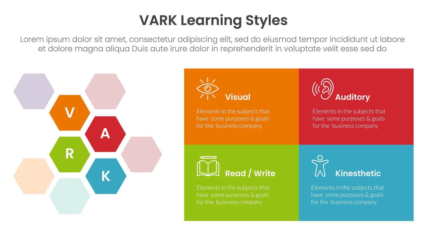 VARK learning styles infographic 4 point stage template with hexagonal honeycomb and rectangle ...