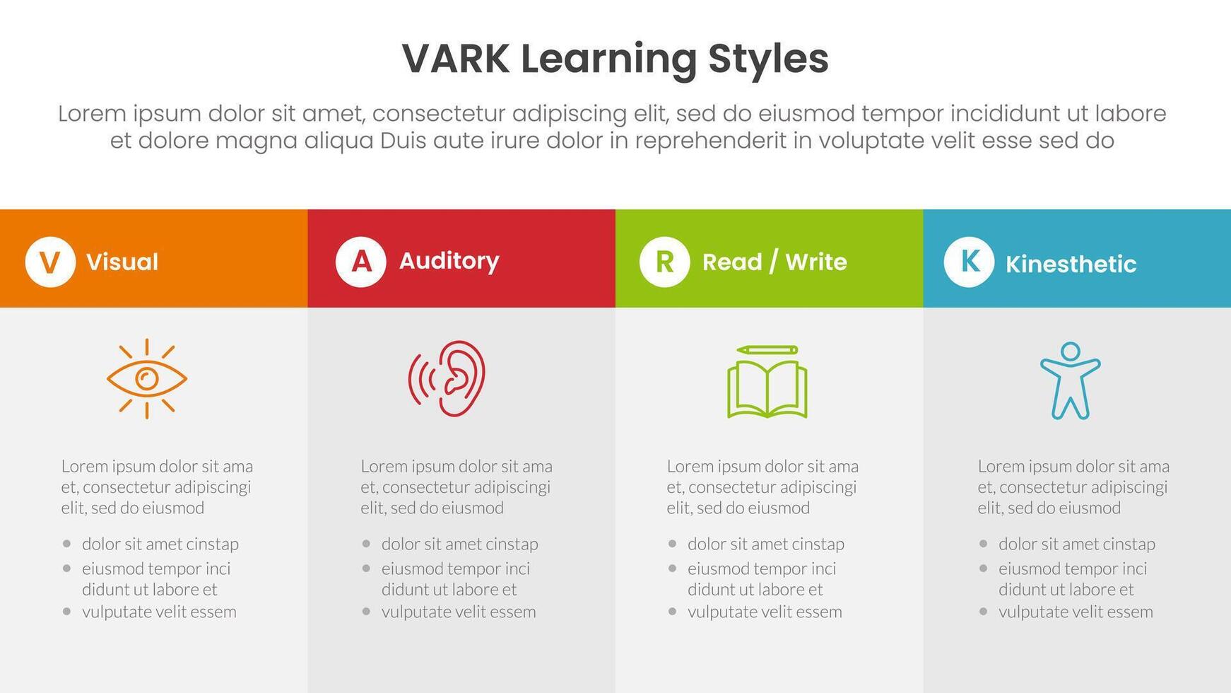 VARK learning styles infographic 4 point stage template with big box table fullpage information ...