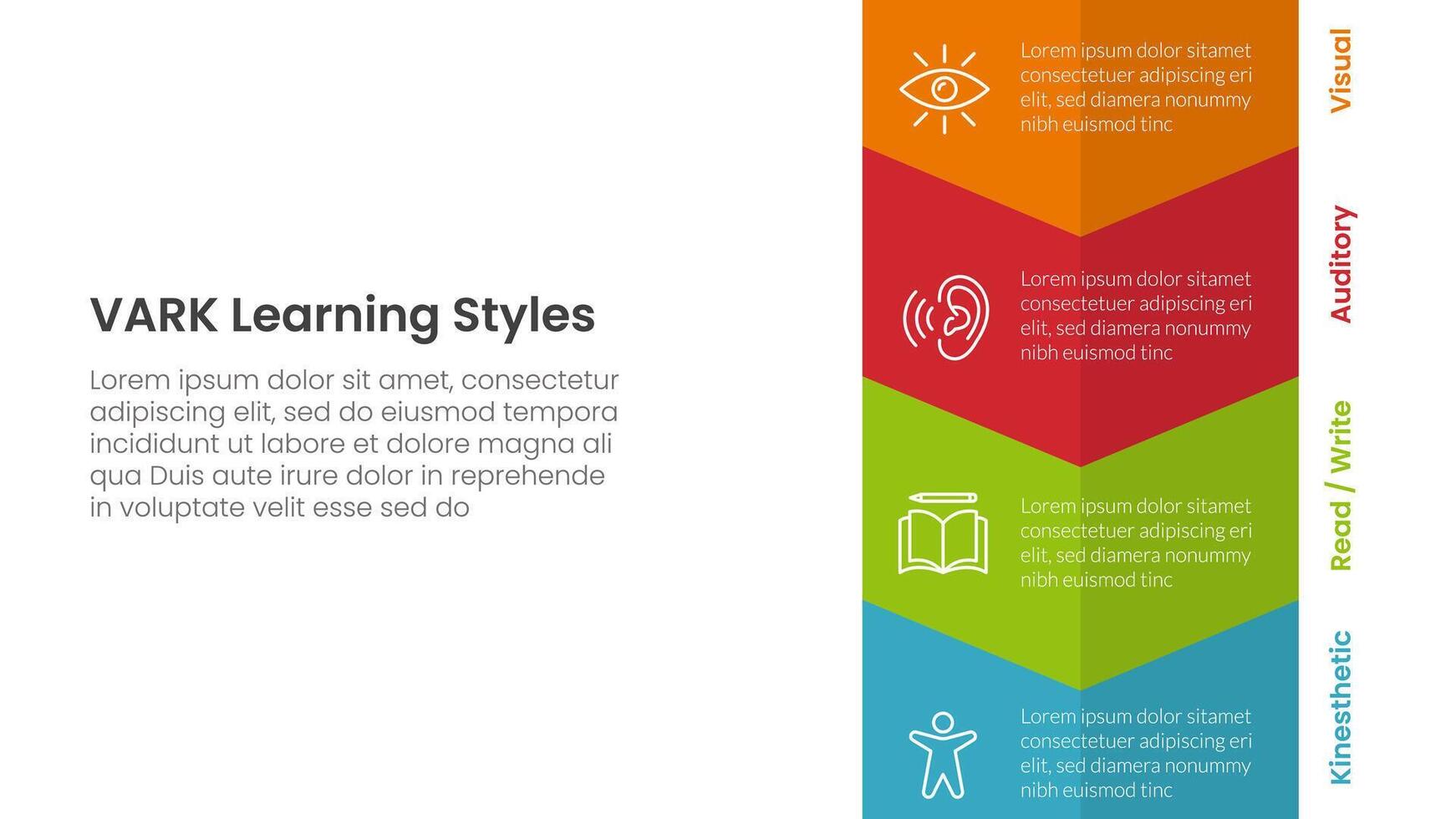 VARK learning styles infographic 4 point stage template with vertical arrow bottom direction for ...