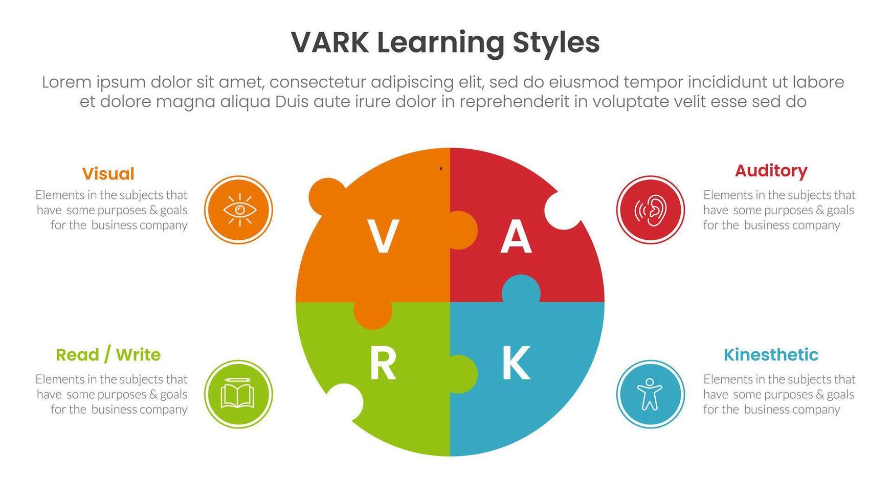 VARK learning styles infographic 4 point stage template with big circle ...