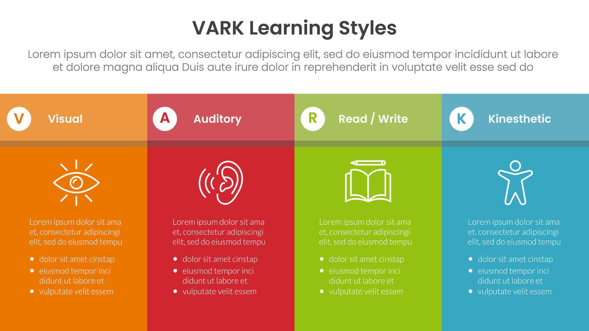 VARK learning styles infographic 4 point stage template with fullpage table box with header for ...