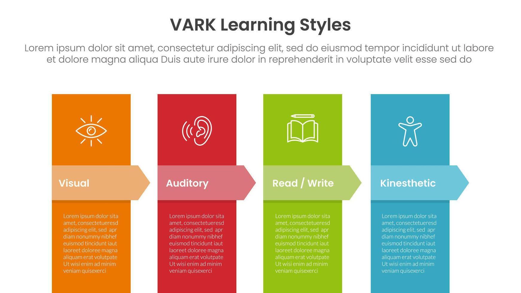 VARK learning styles infographic 4 point stage template with vertical box and arrow badge header ...