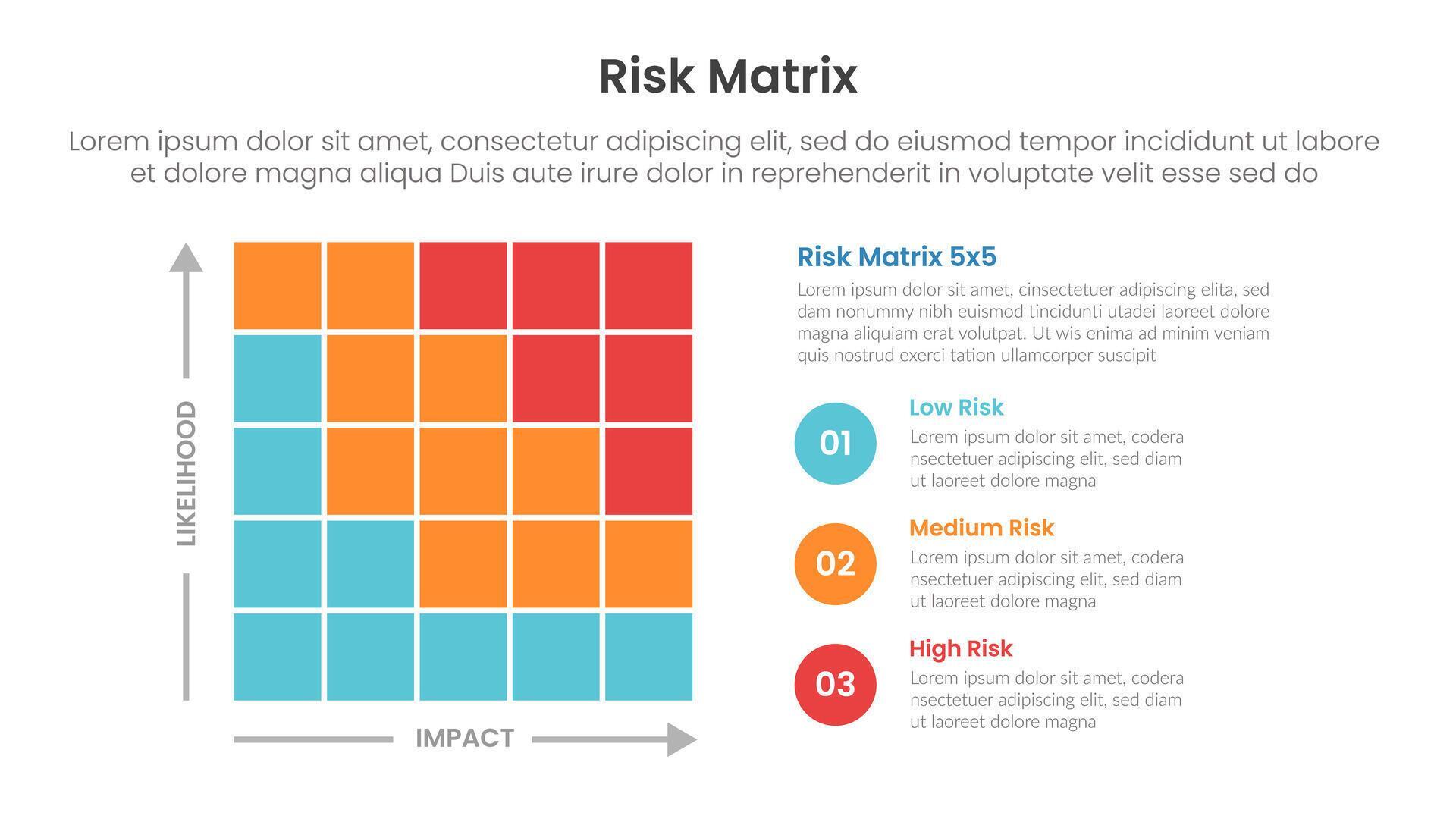 risk assessment matrix infographic template banner with 5x5 matrix ...