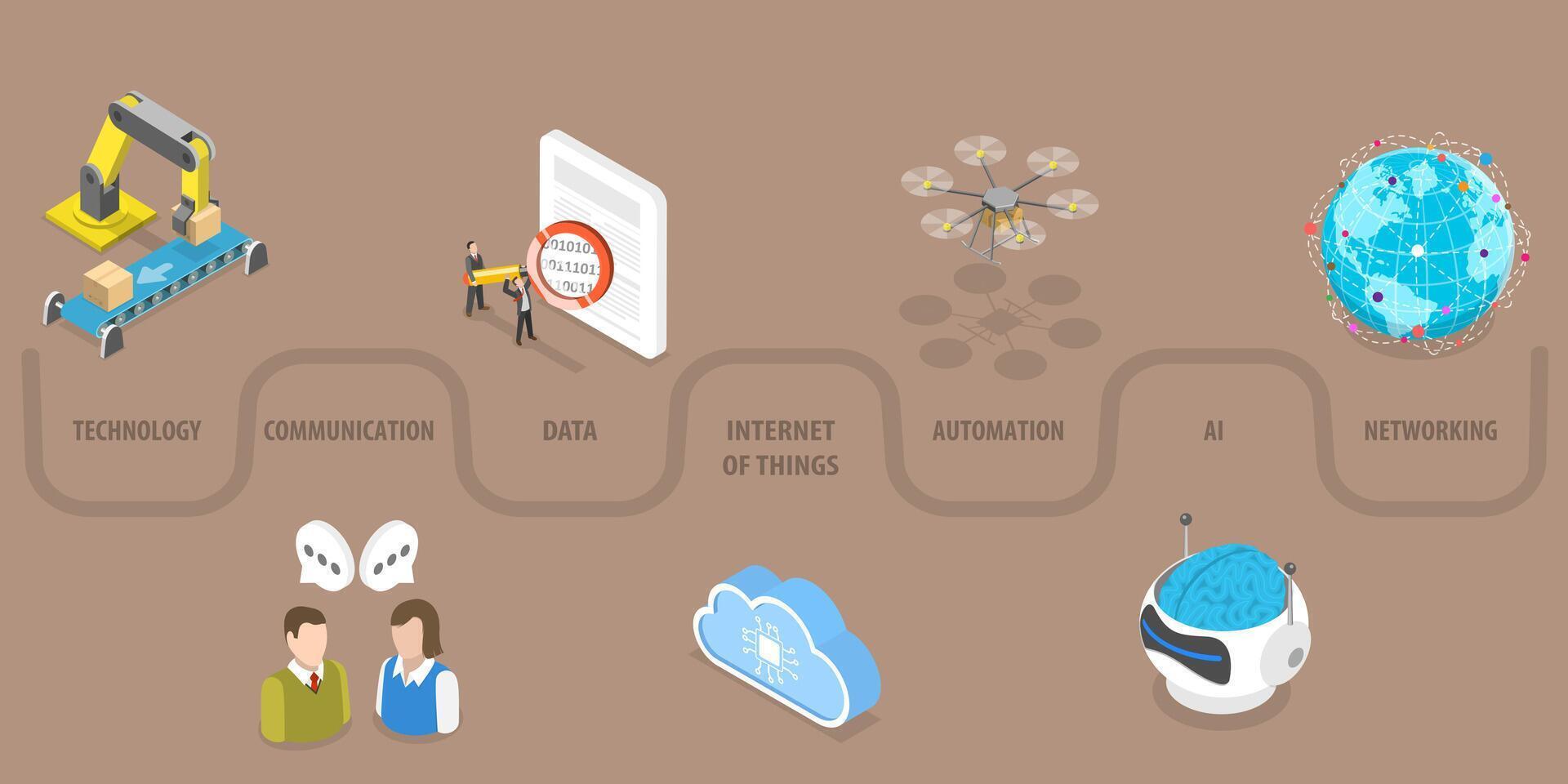 3D Isometric Flat Conceptual Illustration of Digital Transformation ...