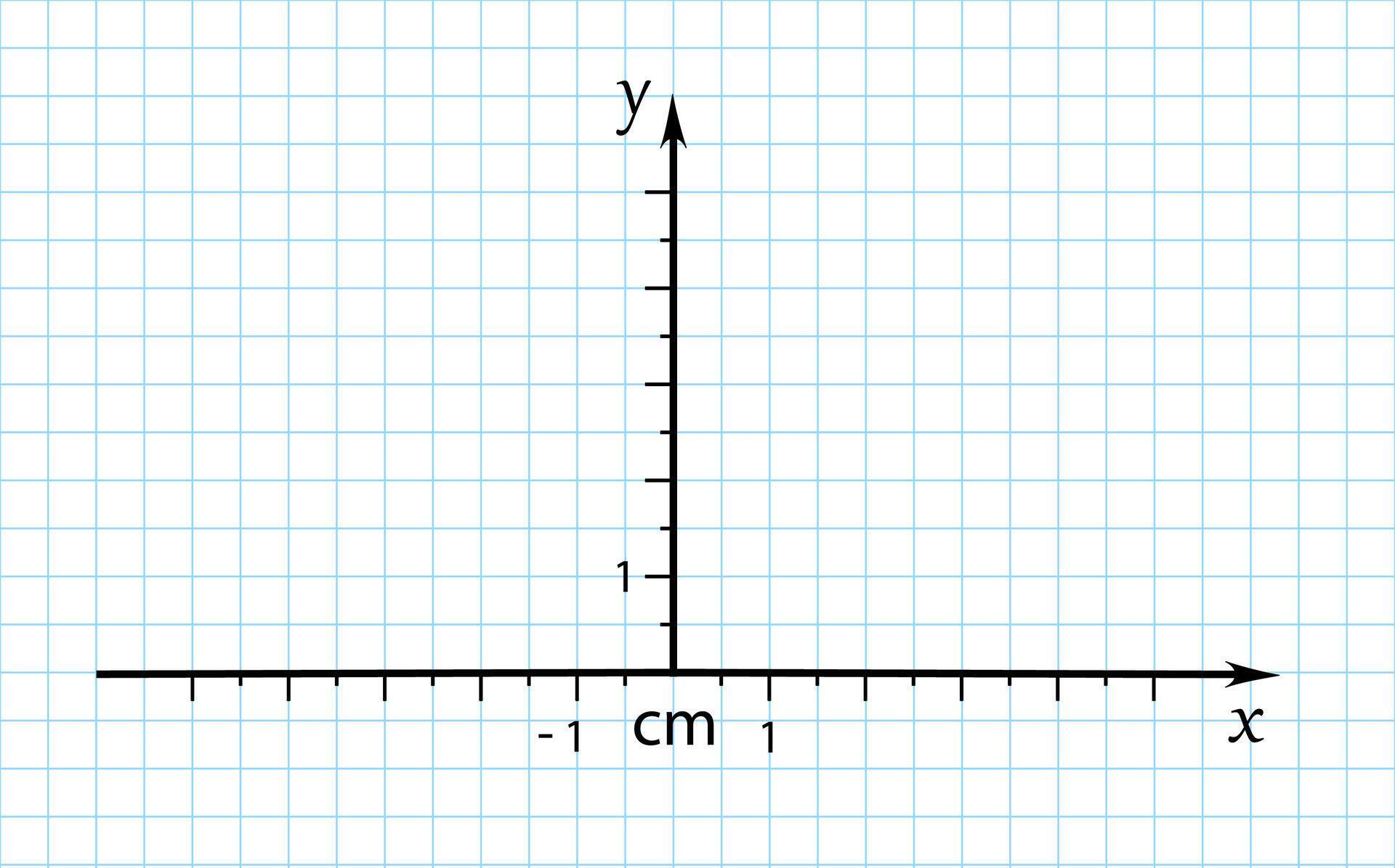 Trigonometrical System Of Coordinates On Graph Paper Illustration Template For Drawing Graphs