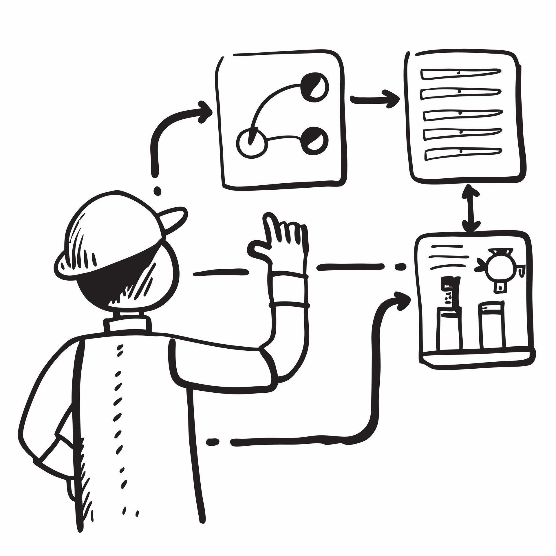 Industrial engineer with workflow diagrams concept as An industrial ...