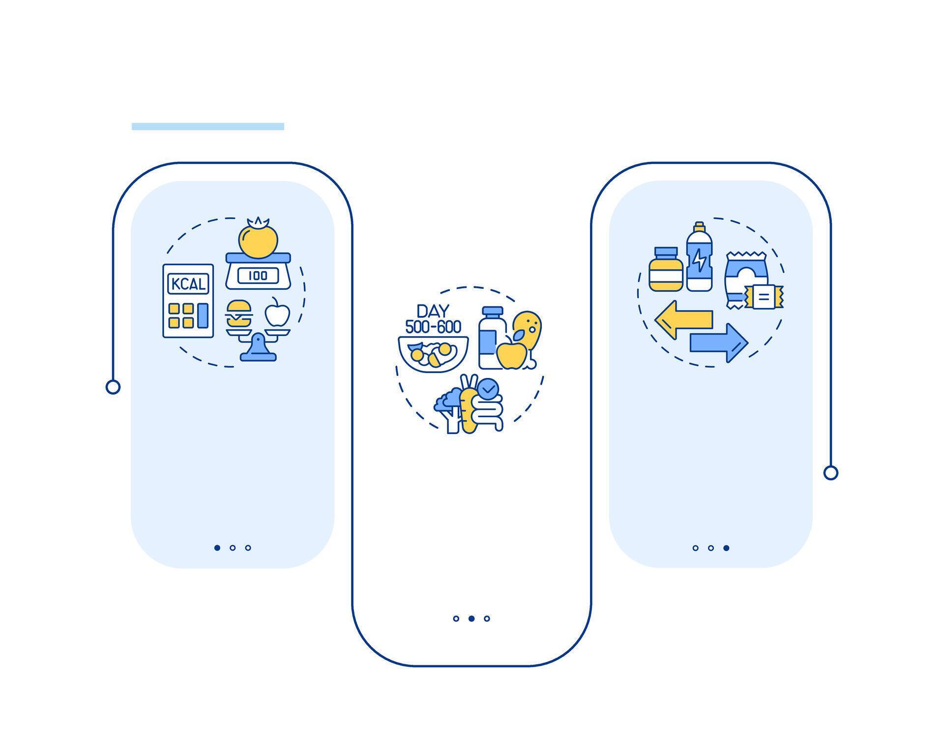 Diet organization rectangle infographic . Weight control, obesity ...