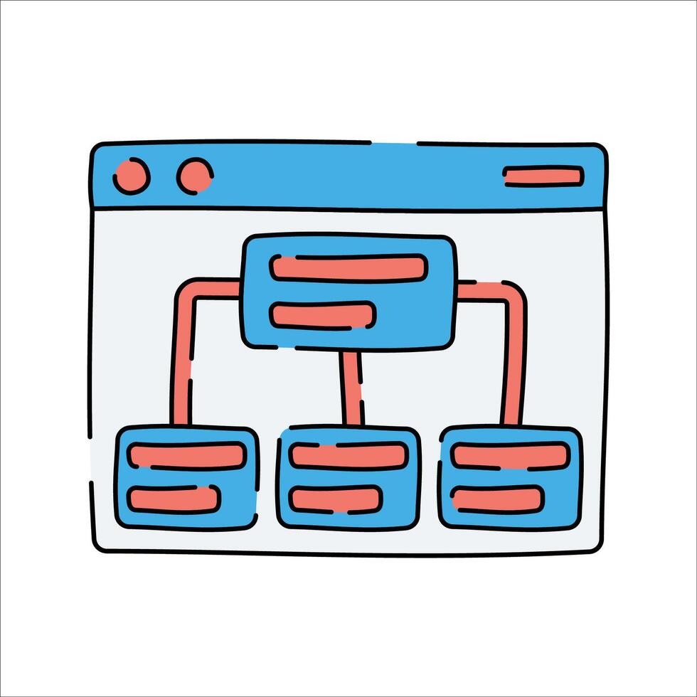 webpage showing a hierarchical structure, representing website ...