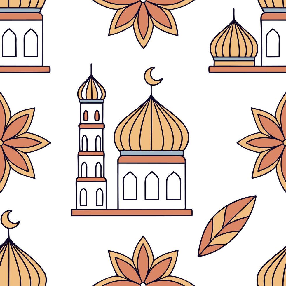 Create seamless tile patterns using illustrated ethnic symbols and ... Create seamless tile patterns using illustrated ethnic symbols and ...