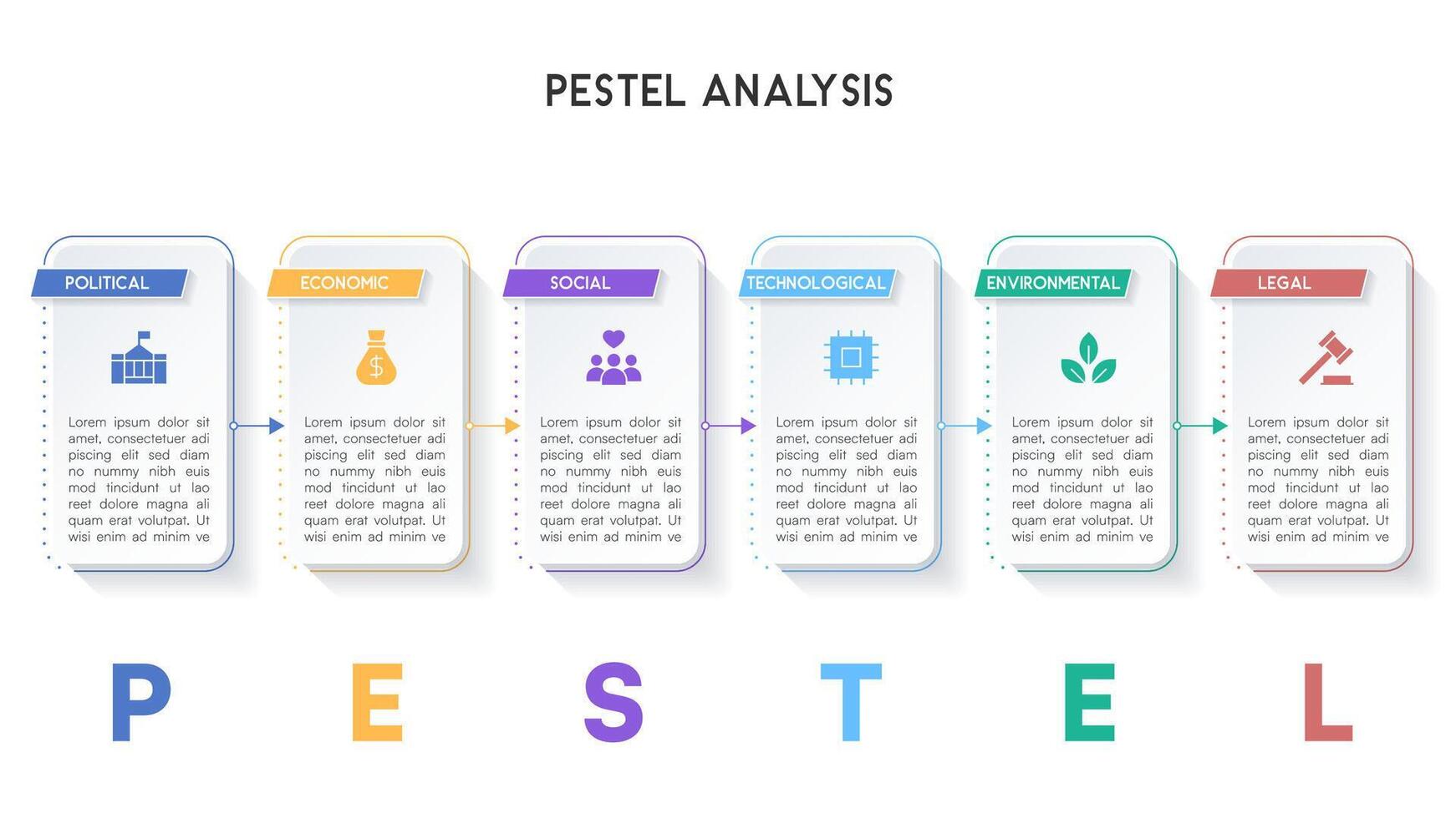 Flat PESTEL Analysis Infographic with Color Coded Panels and Large ... Flat PESTEL Analysis Infographic with Color Coded Panels and Large ...