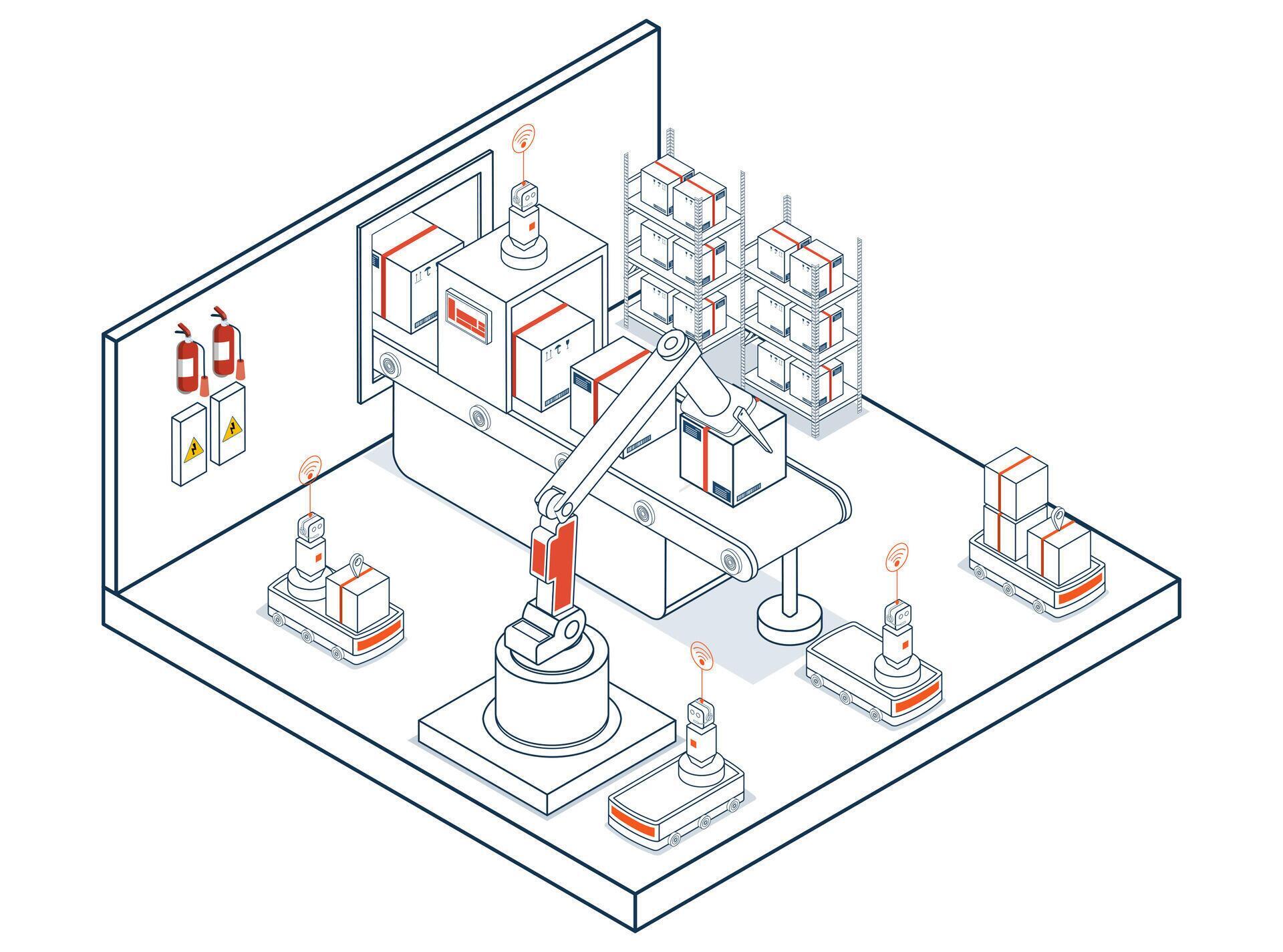 Automated Warehouse and Transport Operations using AGVs Automated Guided Vehicles and AMRs ...