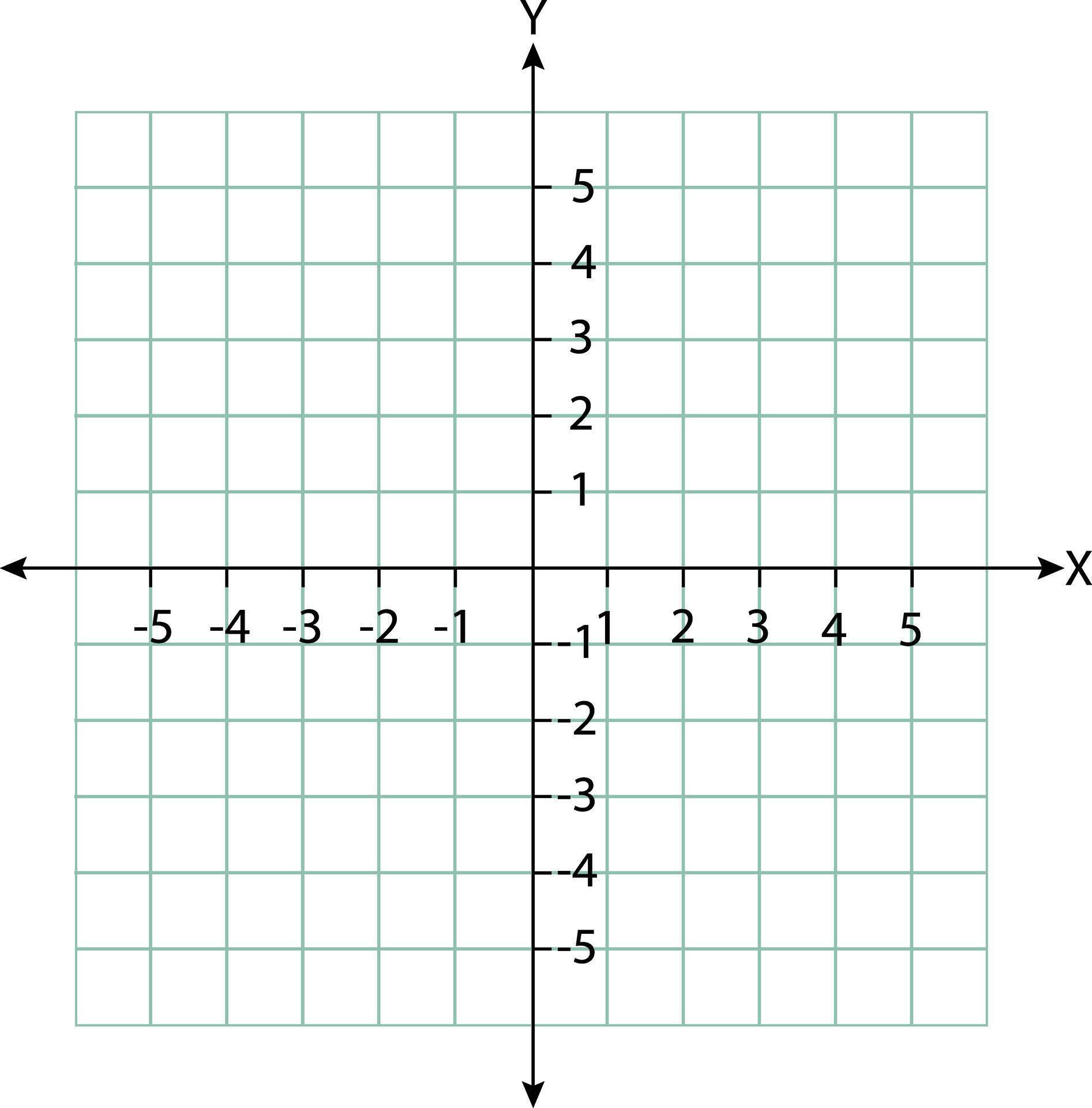 Blank cartesian coordinate system in two dimensions. Rectangular ...